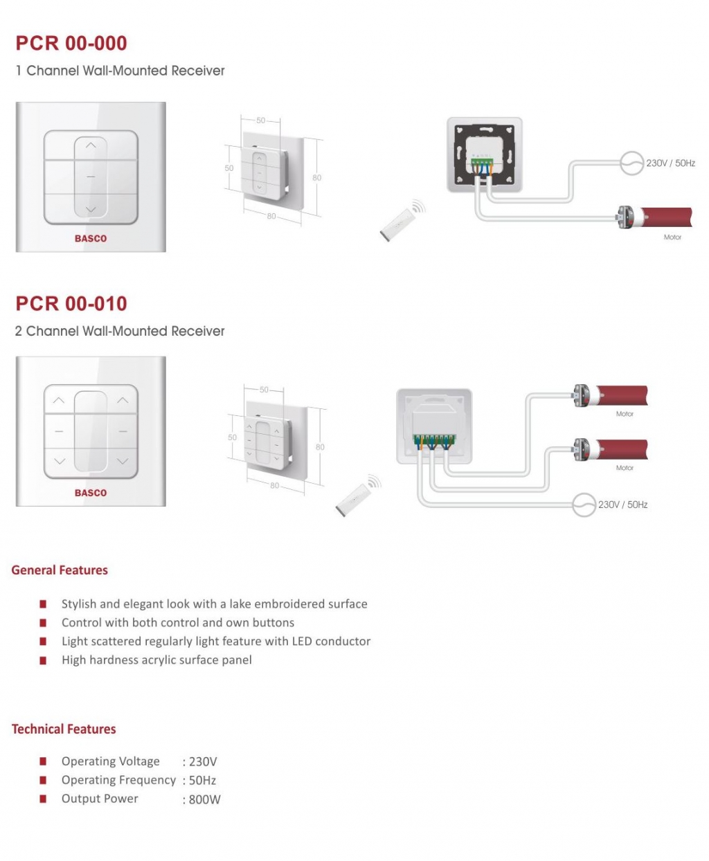 Wall-Mounted Receiver